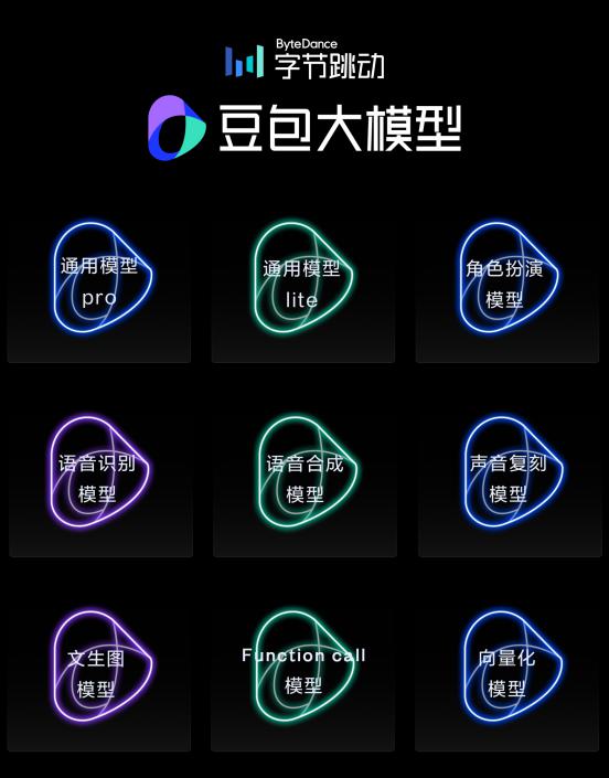 字节跳动发布豆包大模型，日均处理千亿级tokens